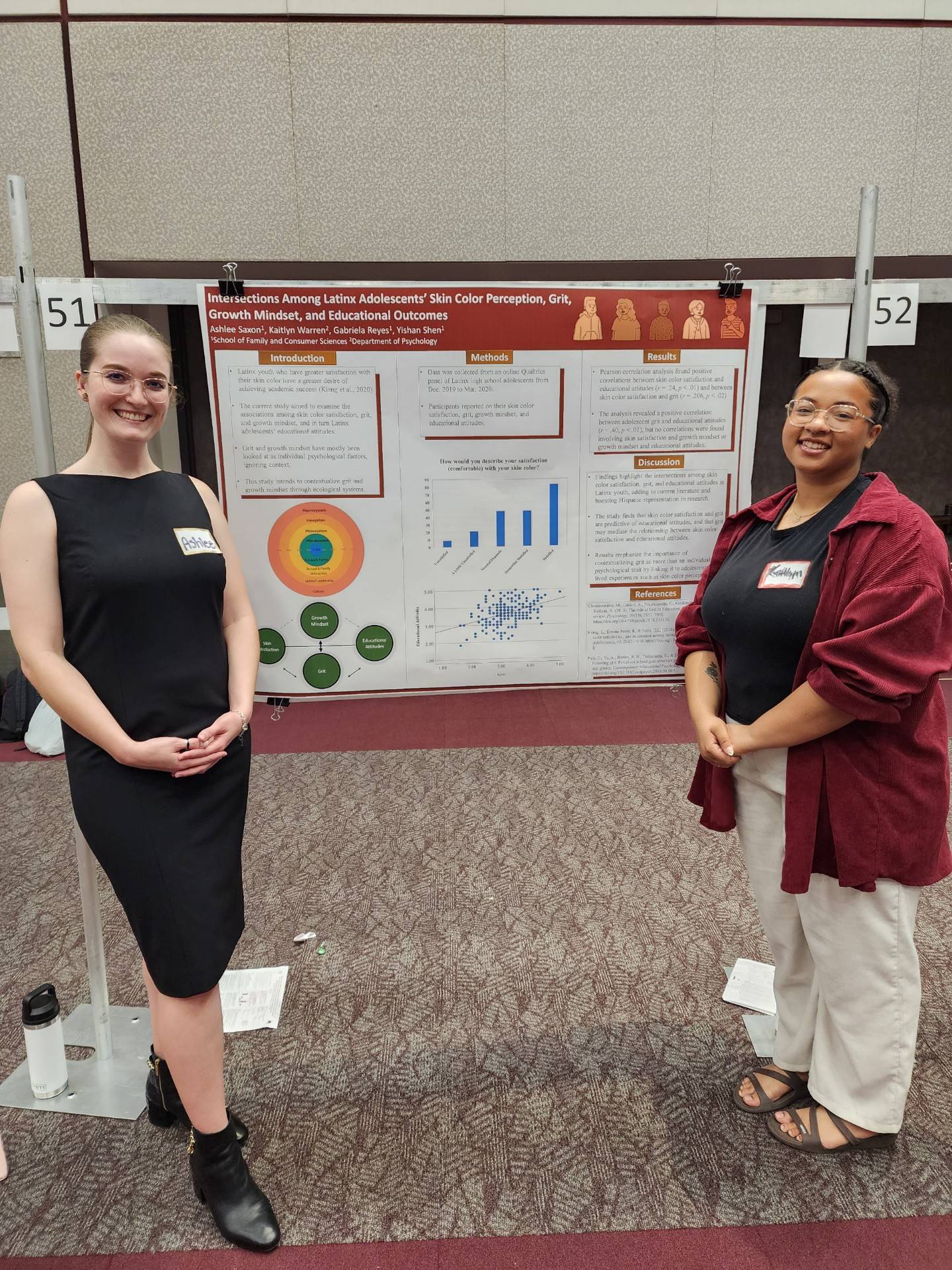 Honors College Undergraduate Research Conferences : Honors College : Texas State University
